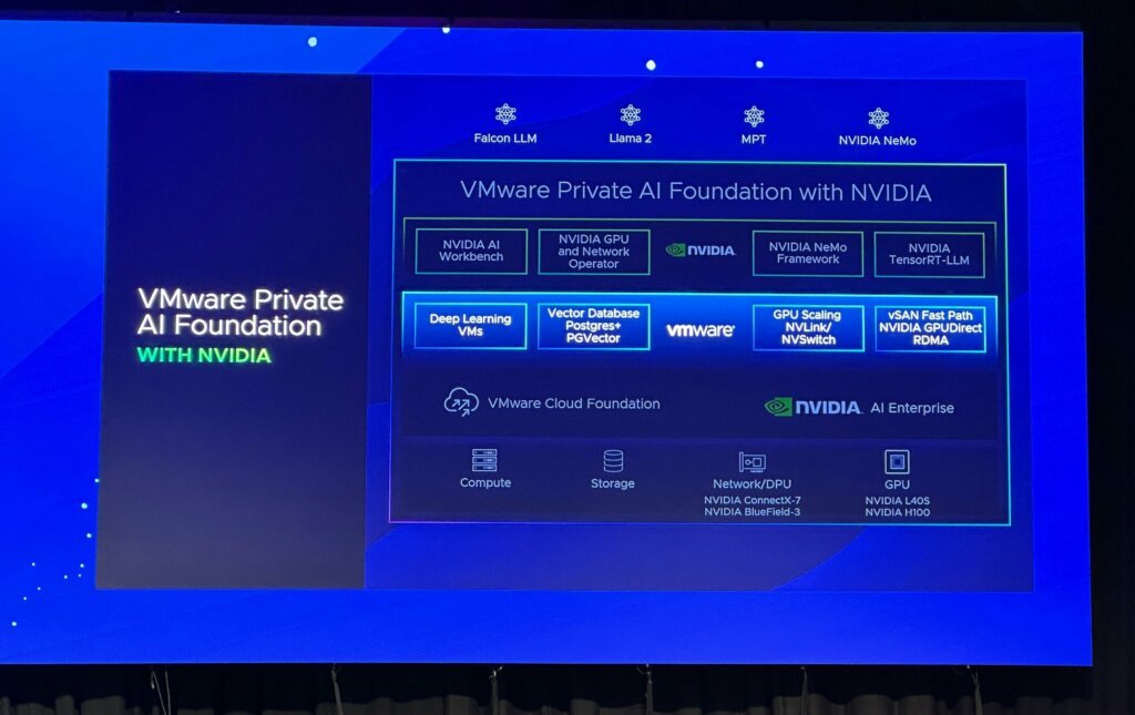 VMware Explore：私有人工智能是企業的下一個 前沿領域。 - 极客技巧